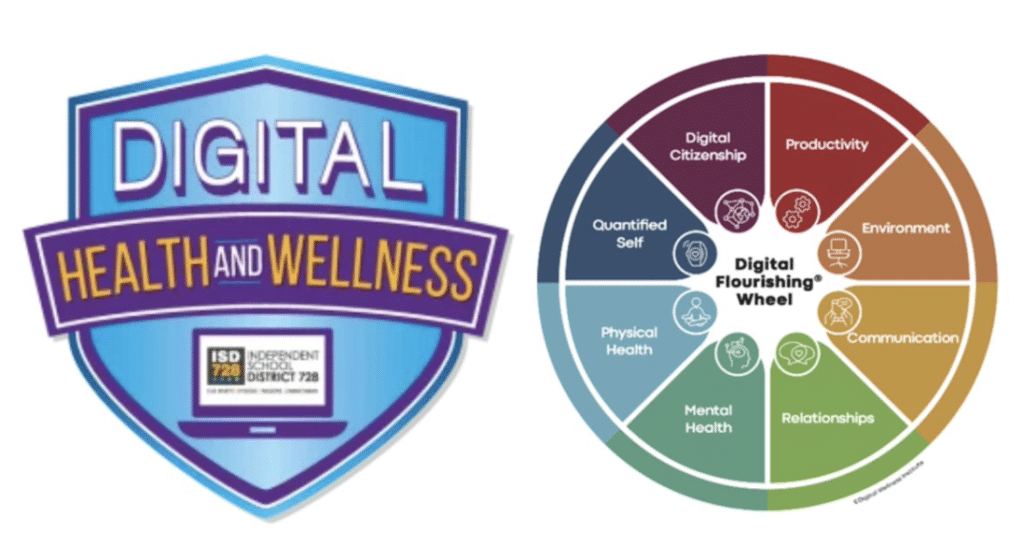 Trending Topics: Digital-wellness | The Drill Down